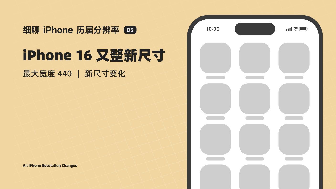 UI 设计教程 细聊 iPhone 历届分辨率 05: 更新至 iPhone 16 | 逻辑分辨率...