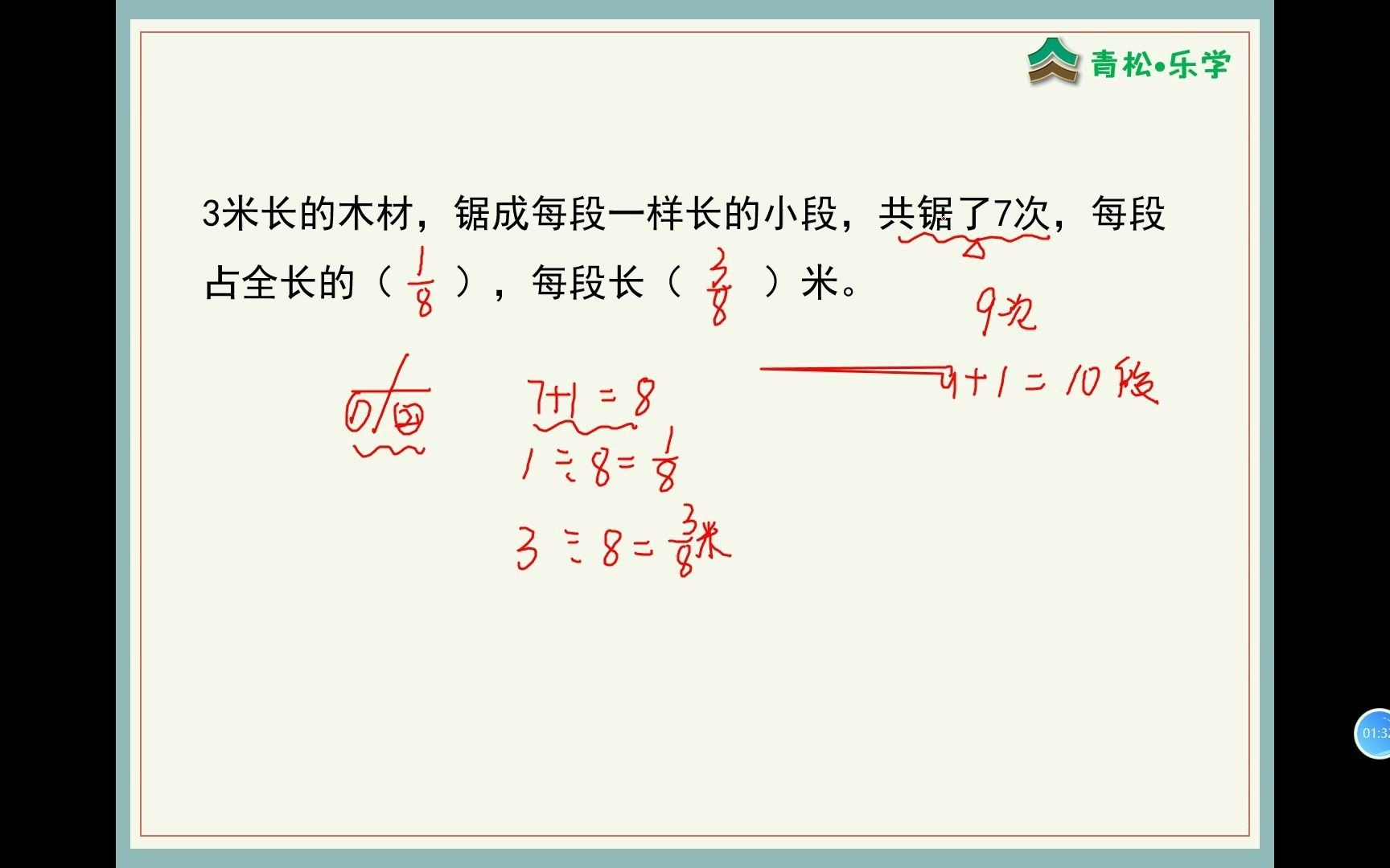分数意义的应用(2)
