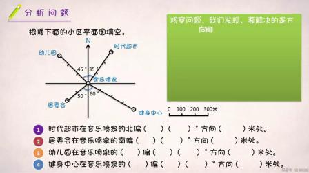 【重难点视频专练】5-2-601 确定位置