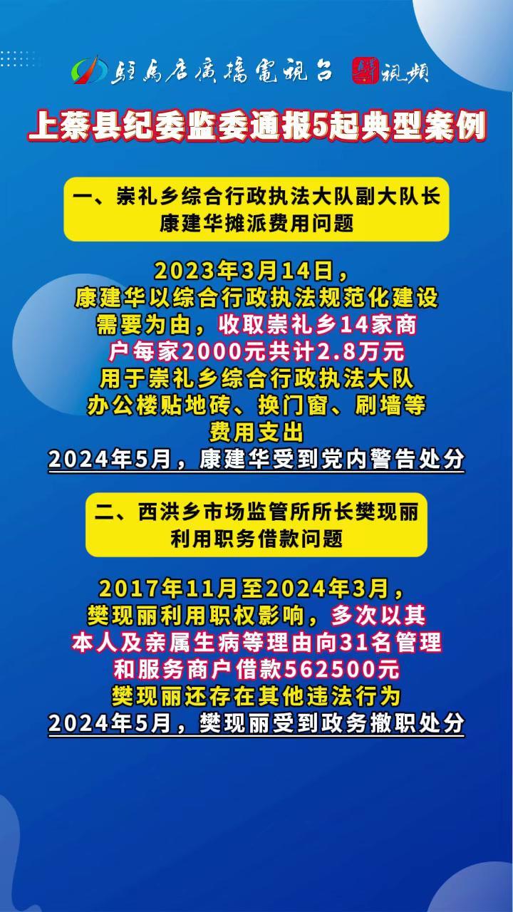 上蔡县纪委监委通报5起典型案例!#纪委通报#驻马店