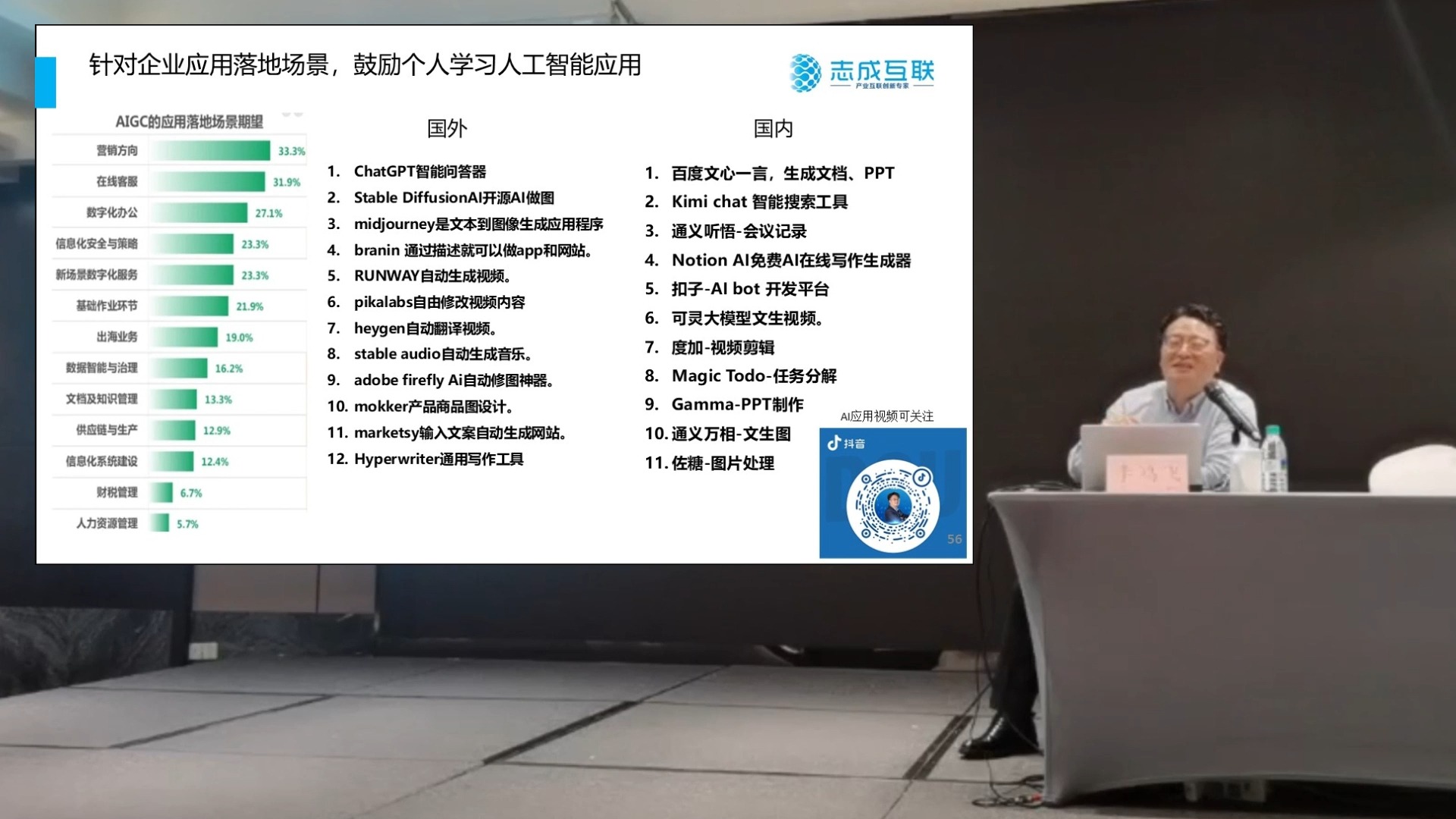 常用AI工具介绍