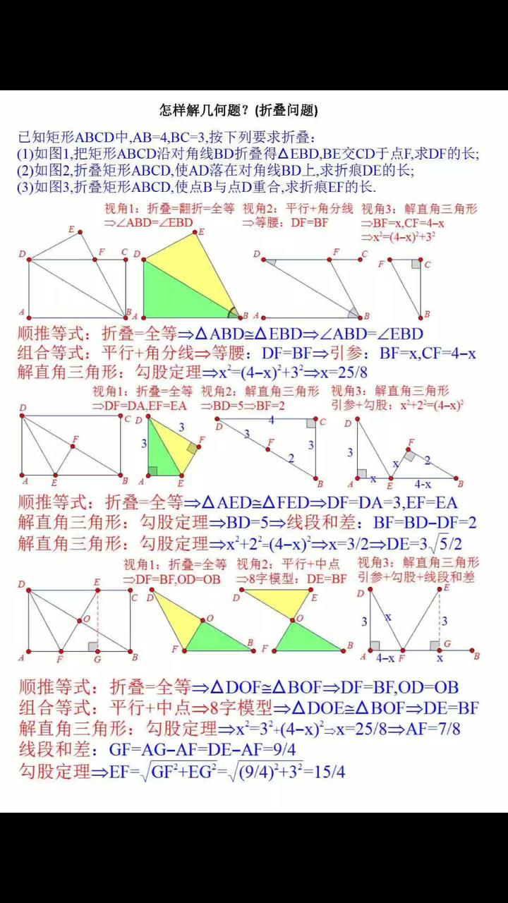 ...爱数学,玩数学,总结数学,把数学思想与方法逐步运用到生活中去!威远...