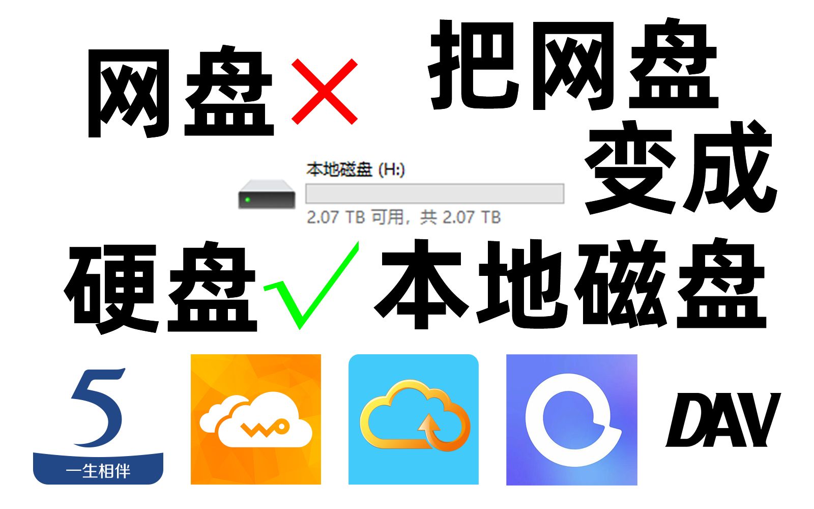 网盘不方便,硬盘买不起?轻洞教你如何把阿里云盘变本地硬盘