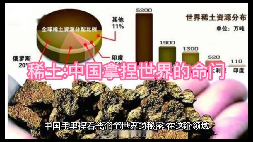 #知识科普 #知识分享 #普及知识