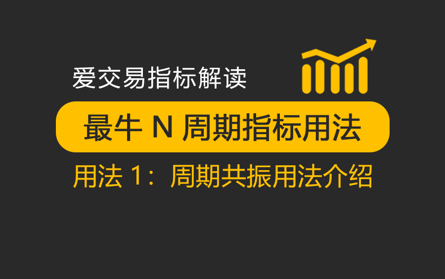 最牛N周期指标介绍及用法1:双周期共振用法