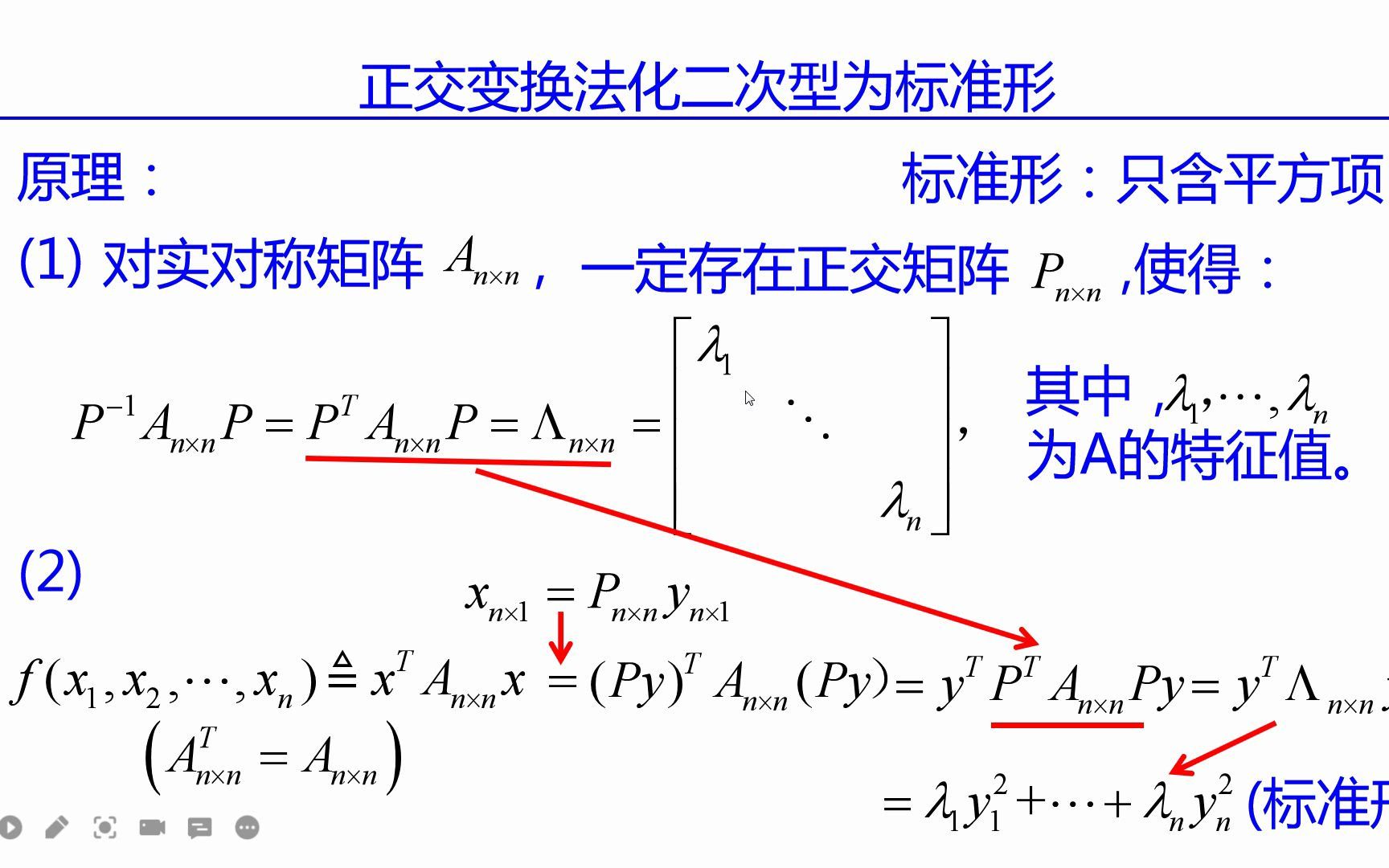 13、正交变换法化二次型为标准形(记得点赞加粉哦!)