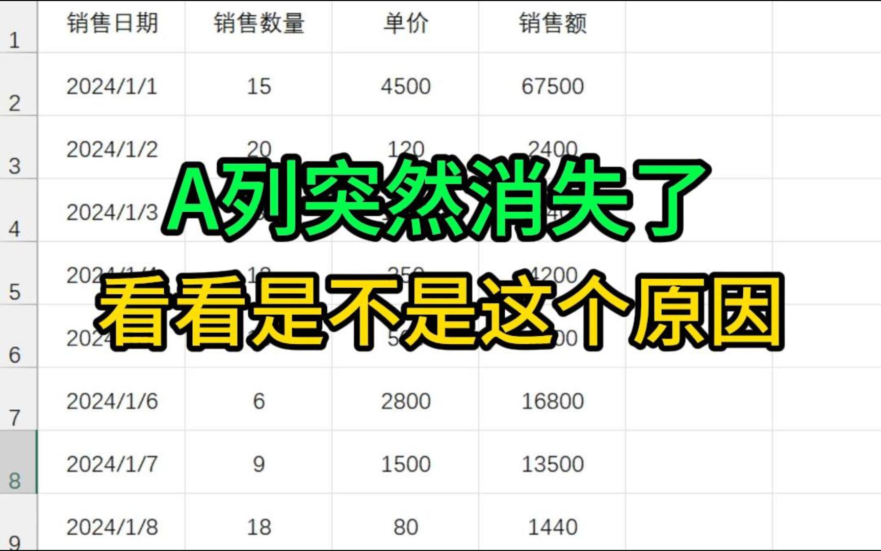 Excel表格中A列消失的三种原因