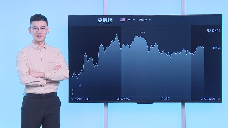 3.1%,全球GDP增速预期又下降了!美欧英谁的金融体系更脆弱?