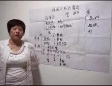 信用卡知识讲解