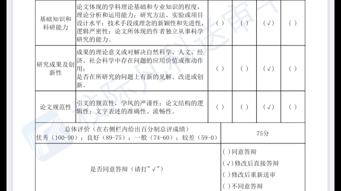 硕士论文外审踩线过,感谢我的导师,何其有幸遇见了他,不是他估计就挂...