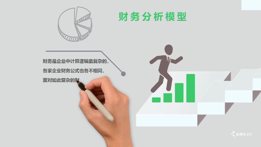 星空第六讲:经营分析云是如何获取云星空财务数据