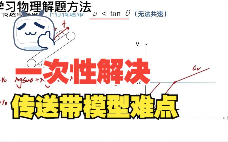 高中物理解题技巧,传送带模型的分析方法,快速提高物理成绩,高中物理...