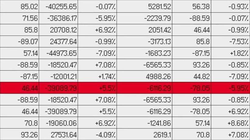 望圆科技向港交所递交上市申请 近三年复合年增长率19.6%