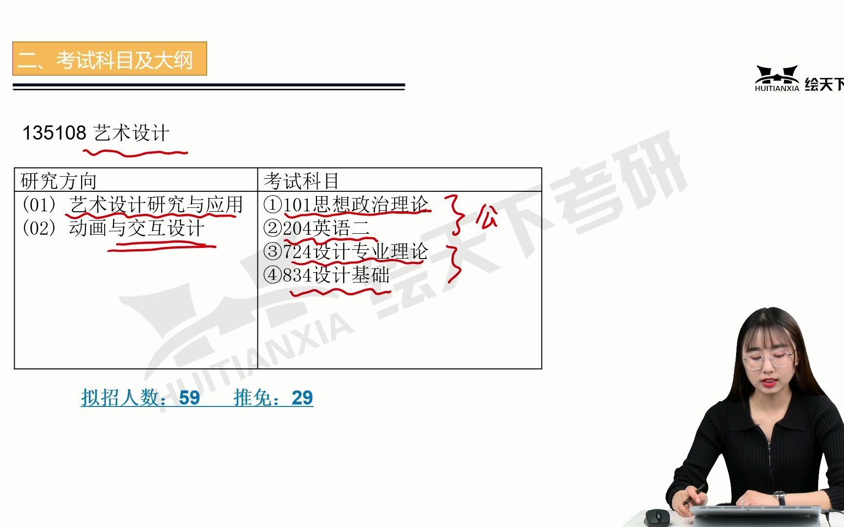 【2023环艺考研】 北京林业大学历年真题分析