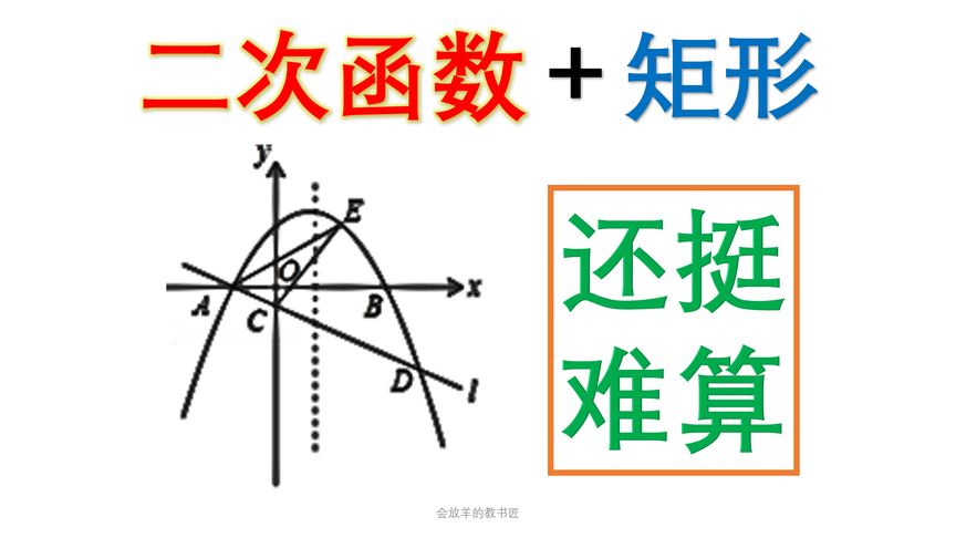 [初中数学]二次函数与矩形综合,这节课为你拨云见日