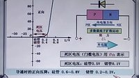电子元器件与实用电路基础02-半导体器件