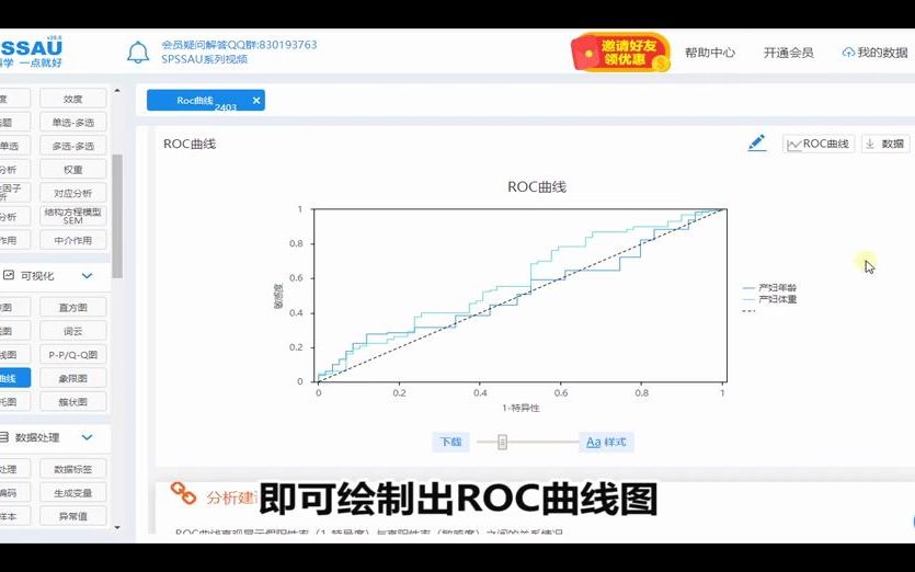 毕业论文如何轻松绘制ROC曲线图?#毕业论文#图表