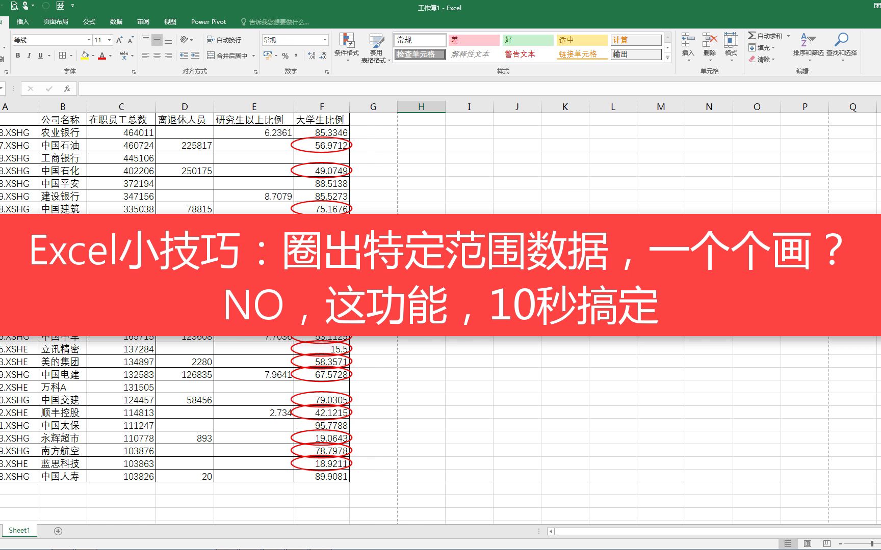 Excel小技巧:圈出特定范围数据,一个个手动圈?NO,这功能10秒
