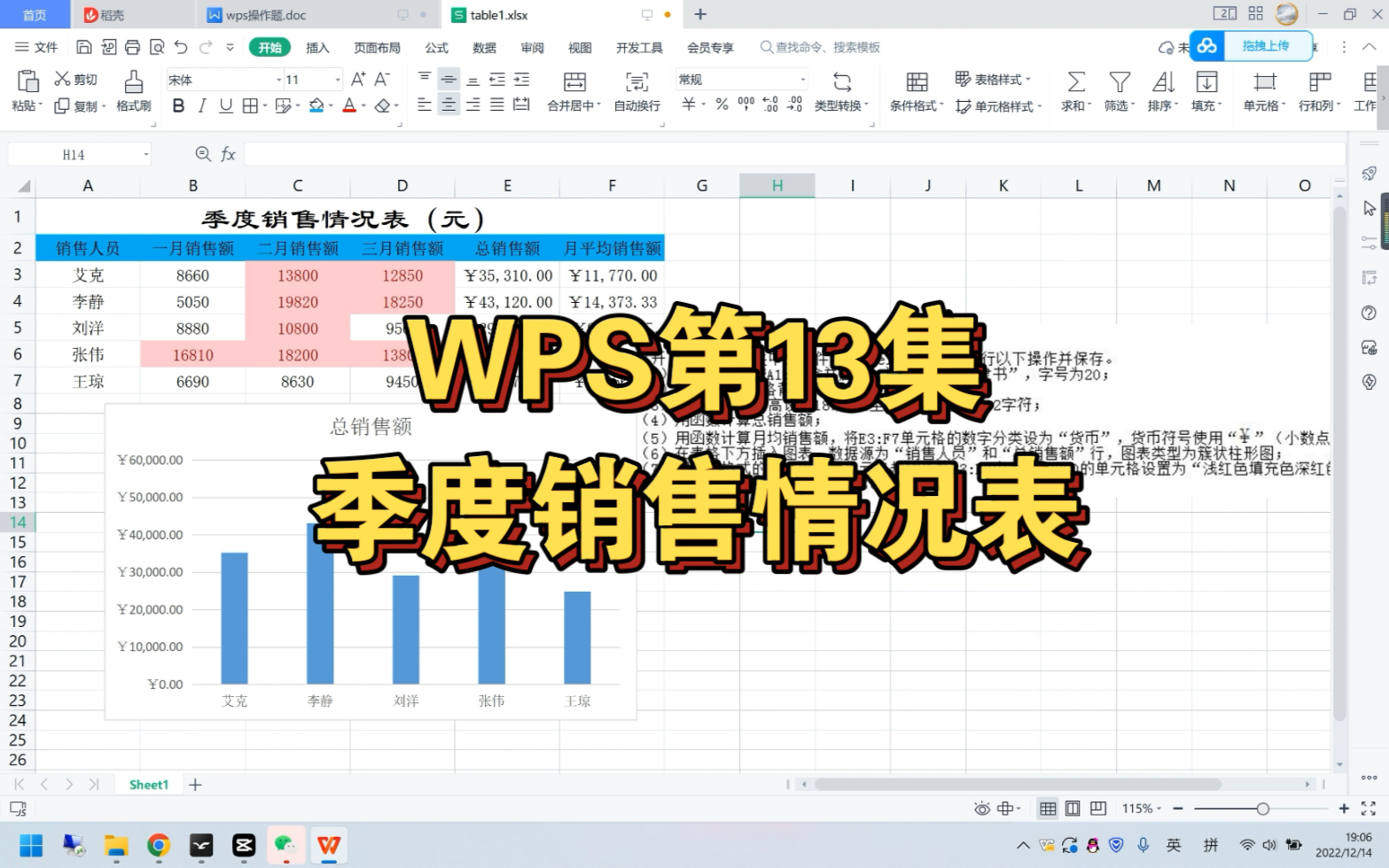 WPS第13集|季度销售情况表
