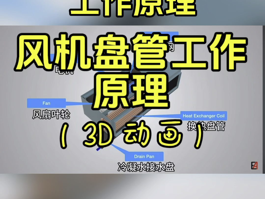 #风机盘管机组的工作原理3D动画#风机盘管#暖通工程#暖通空调#七天...