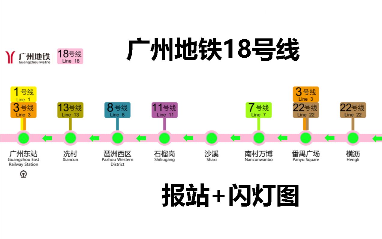 【全网首发】广州地铁18号线报站+闪灯图【自己录的】