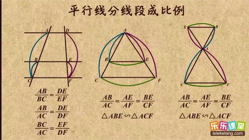 【图形的相似】 03. 平行线分线段成比例