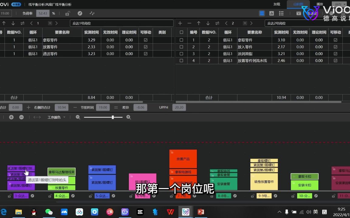 生产改善之线平衡率的分析-简述线平衡分析改善的方法