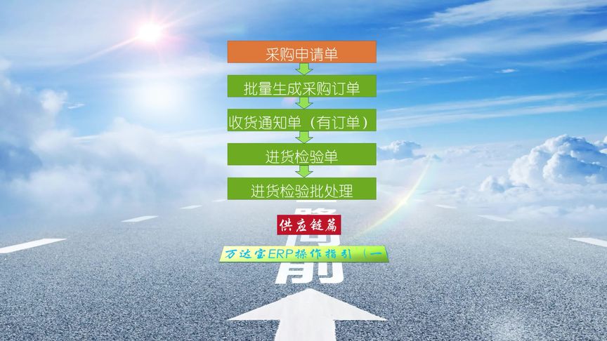 #ERP系统 #万达宝ERP系统 #erp系统使用教程