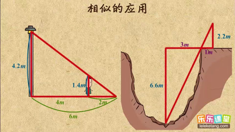 学霸笔记:相似三角形应用举例