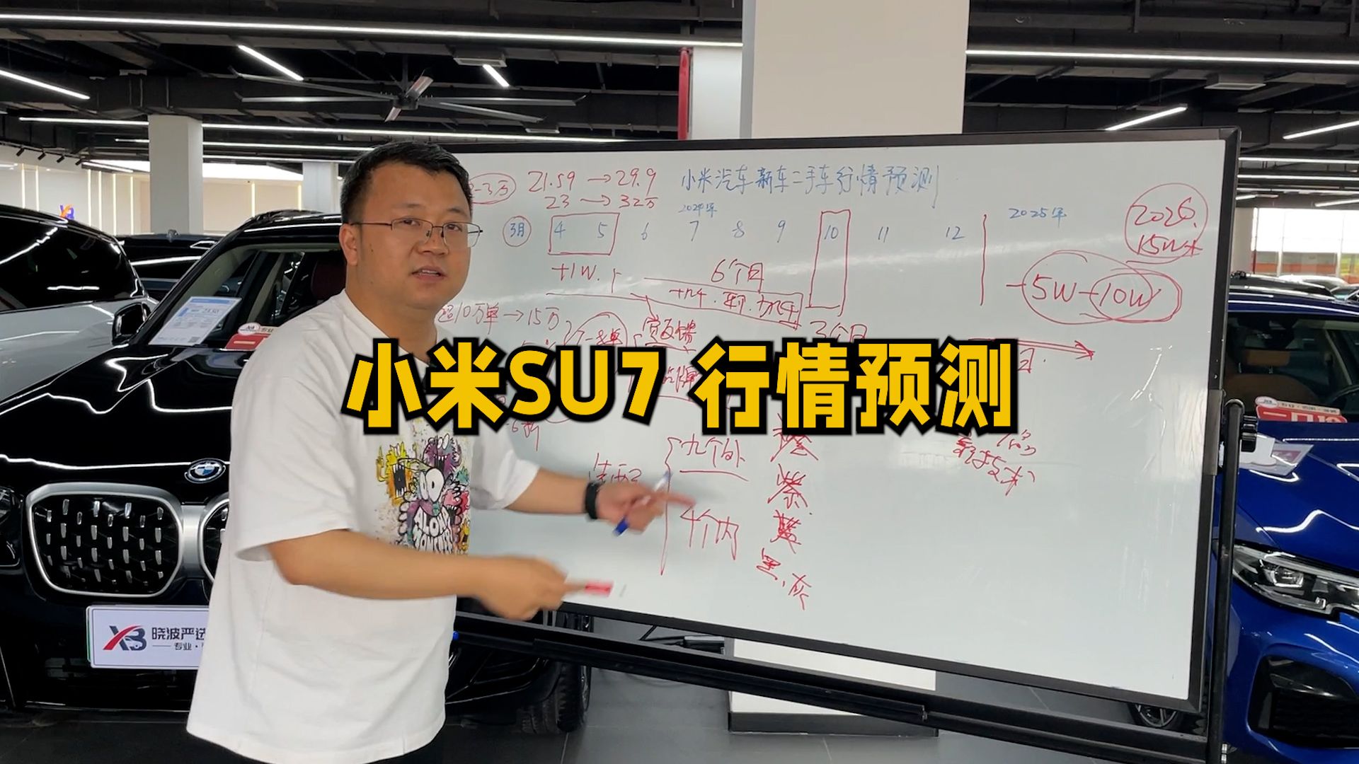 大胆预测小米SU7的后续市场行情,看完说不定能帮你省钱