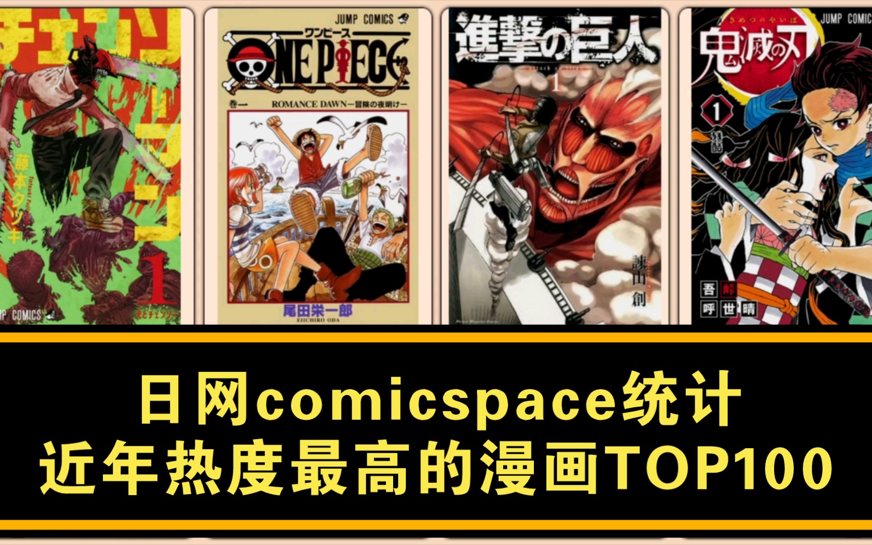 【人气排名】日网comicspace统计近年最火的100部漫画盘点