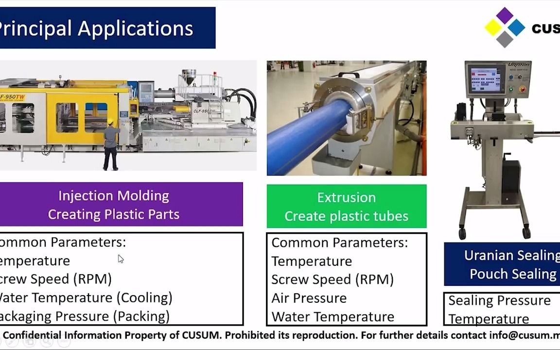 DOE(design of experiments)教学基础视频,学完马上做工程师!