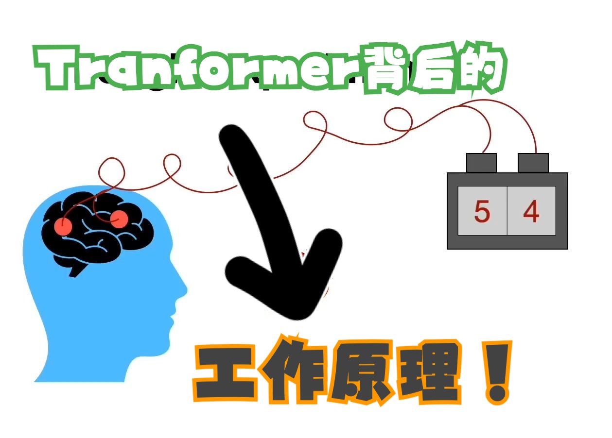 什么是 Transformer 模型?