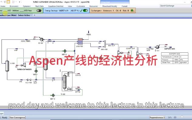 Aspen产线的经济性分析