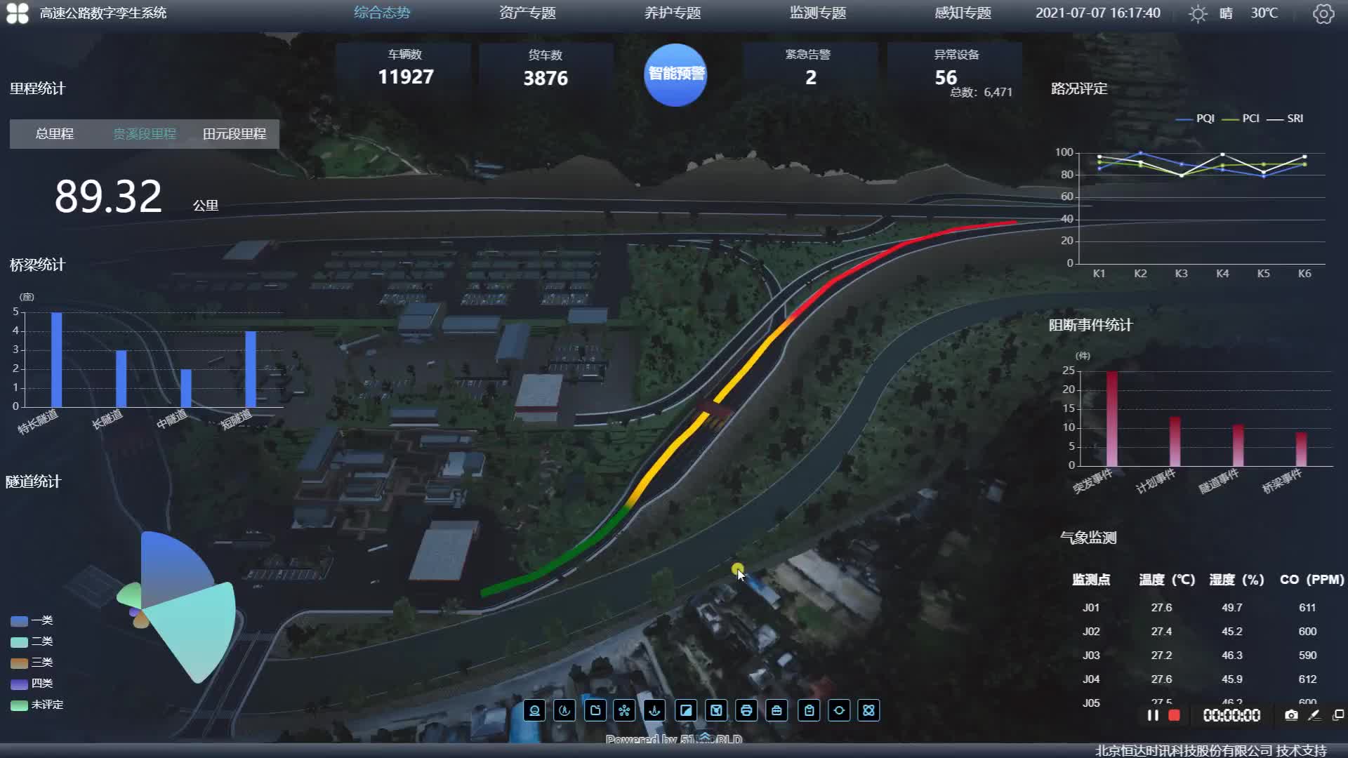 高速公路数字孪生(第三部分-标绘)