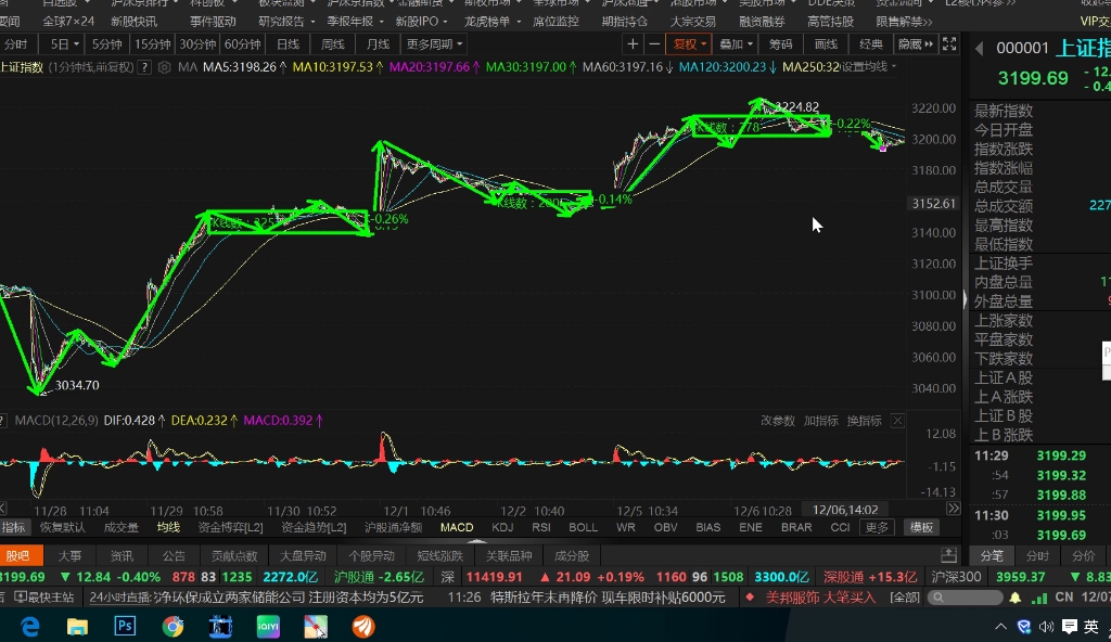 全球股市暴跌,我们该何去何从
