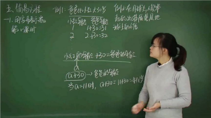 人教版小学数学5年级上册,简易方程-用字母表示数第1课时第二节