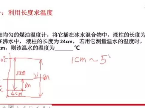 4初二物理 物态变化 真假温度计 刘超物理