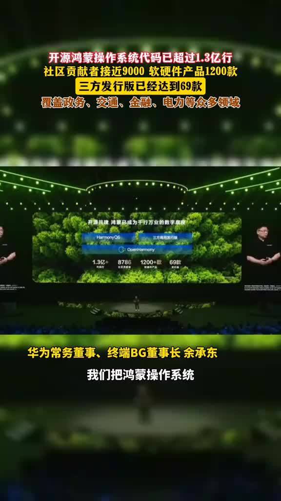 开源鸿蒙是发展最快的开源操作系统,代码已超过1.3亿行