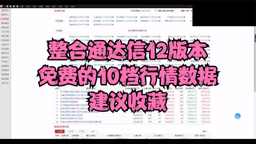 整合通达信12版本,免费的10档行情数据,建议收藏