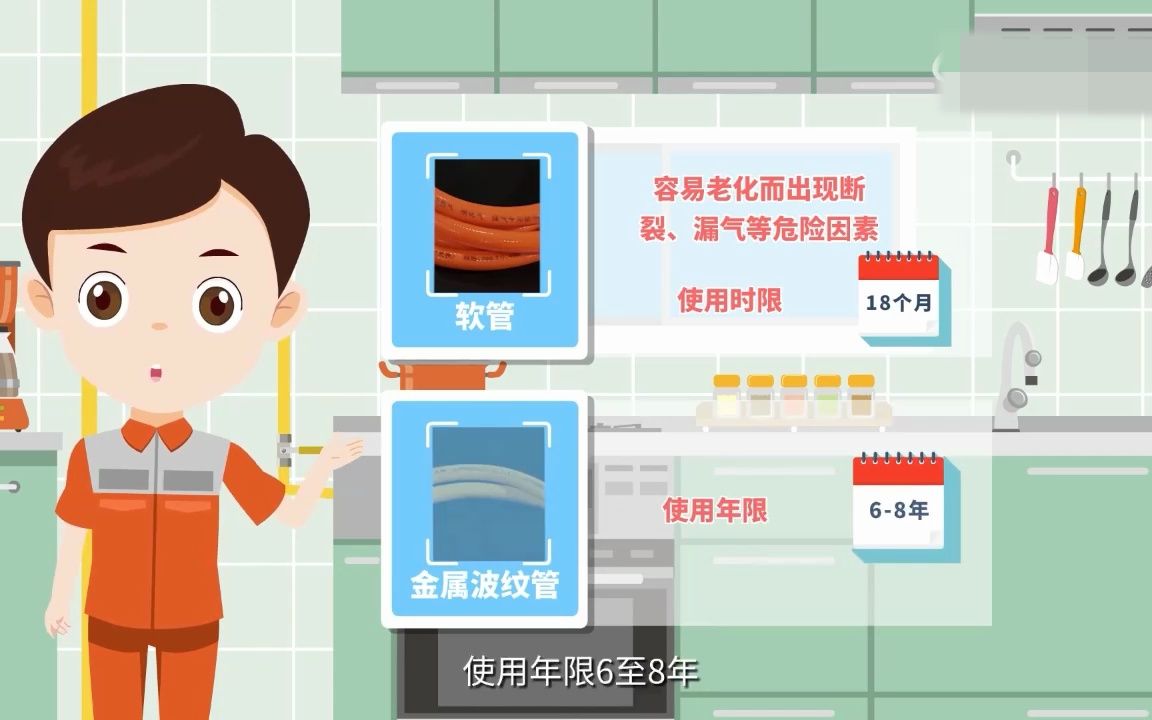 燃气安全基本知识之如何规范使用燃气?