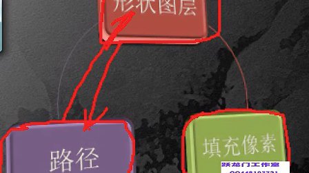 photoshop68零基础教程 路径运算.路径组合.路径加减