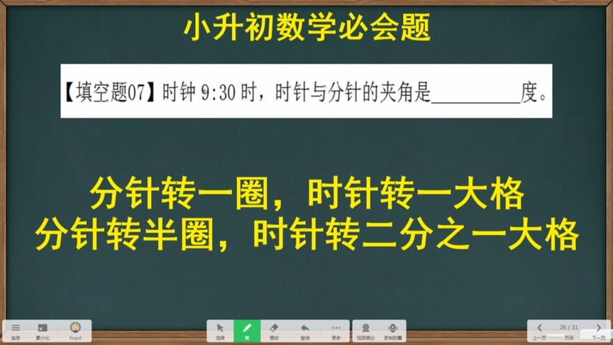 时针,分针夹角问题!