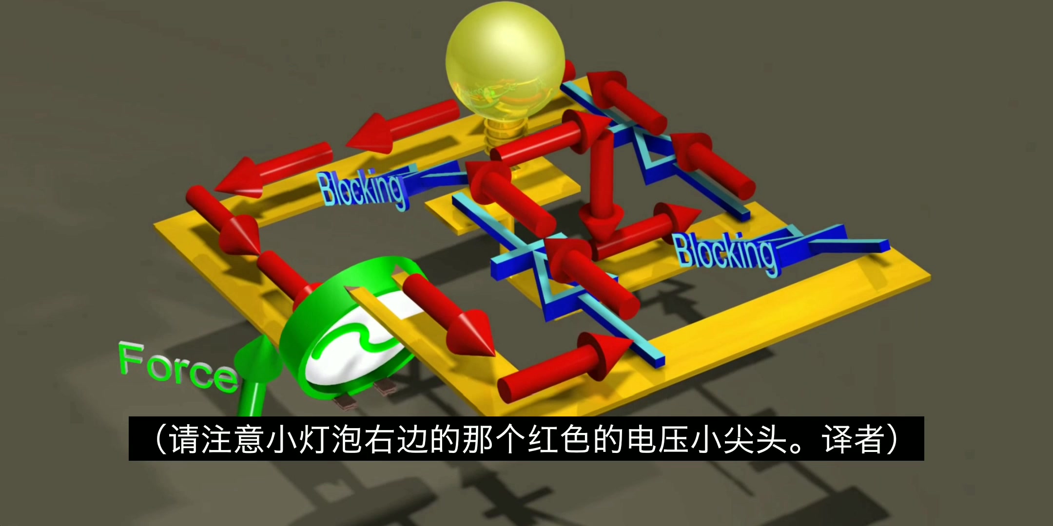 整流电路3D动画(中文字幕)
