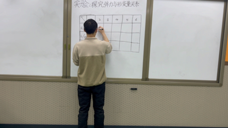 大一师范生第二次设计教学(实验:探究弹簧弹力与形变量的关系)