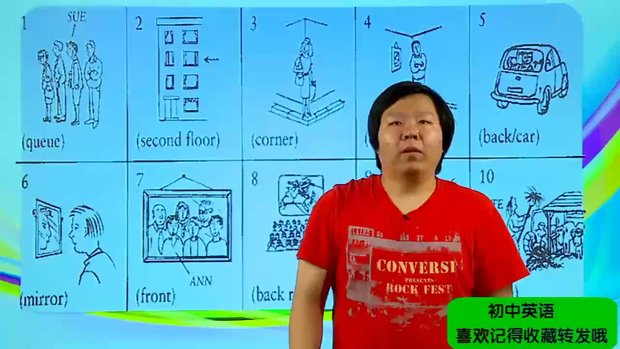 初中英语语法考点:5(3)三大介词on,in,at的用法精讲与辨析,快收藏