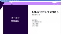 【AE教程】024.AE CC2018图层操作 设置图层时间、拆分图层 对齐...