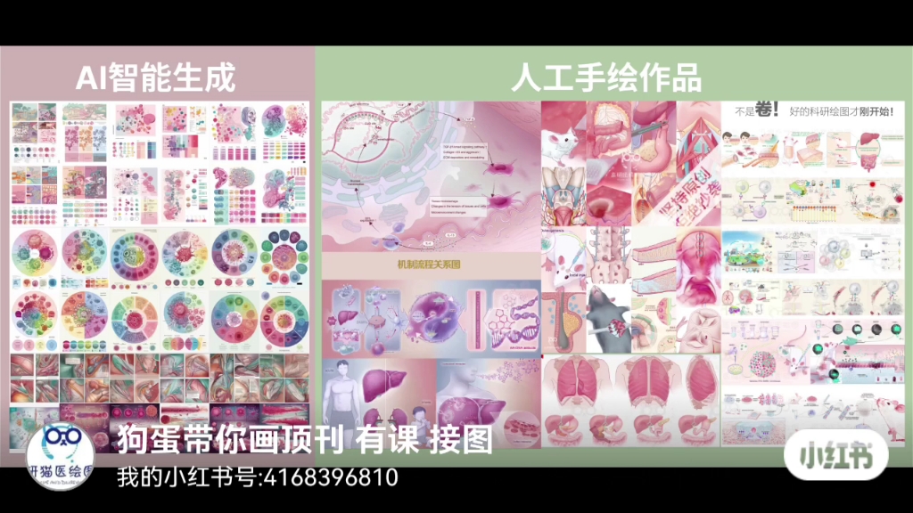 太香了!AI帮助科研人画论文插图,效果值得了借鉴。