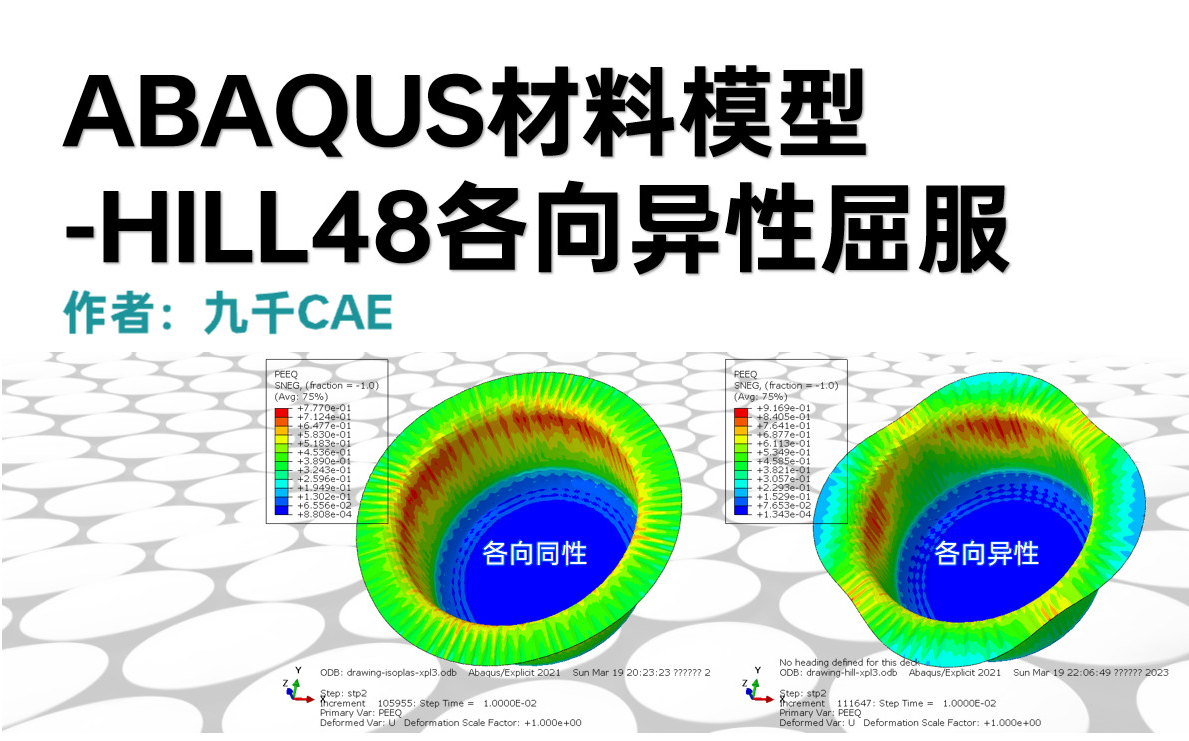 Abaqus材料模型-Hill48各向异性屈服