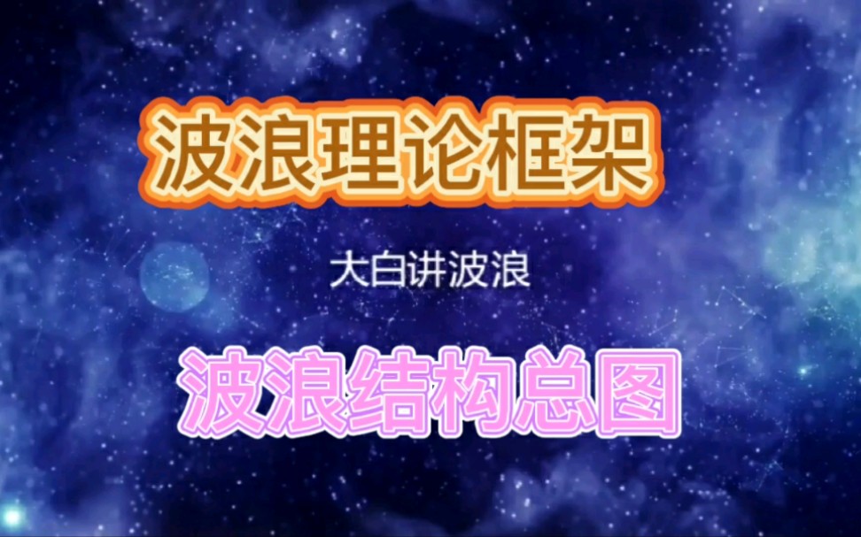 唯一具备预测功能的技术分析理论波浪理论的基本框架是啥?